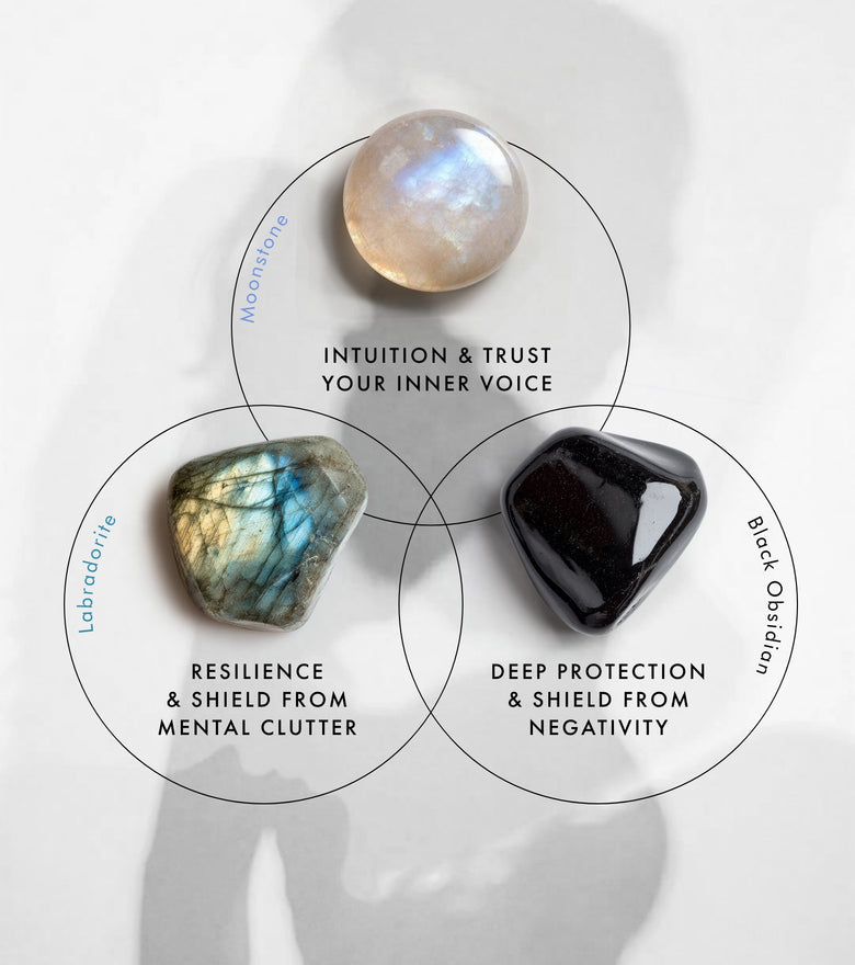 Sizeless Jewelry – Moon Magic